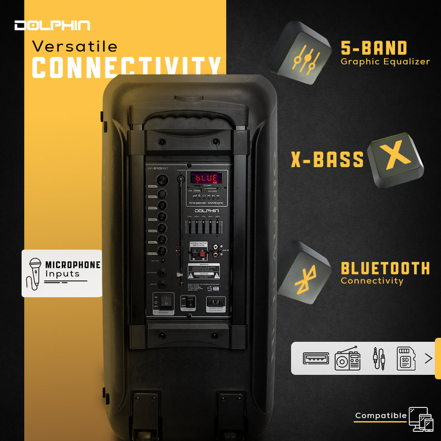 WaveSync™ Technology – Dolphin