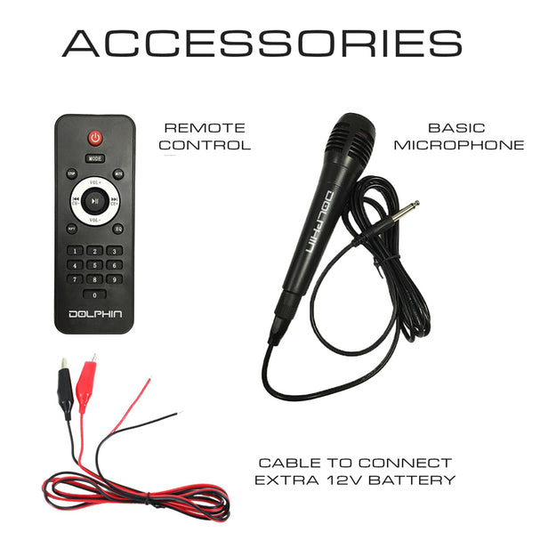 WaveSync™ Technology – Dolphin