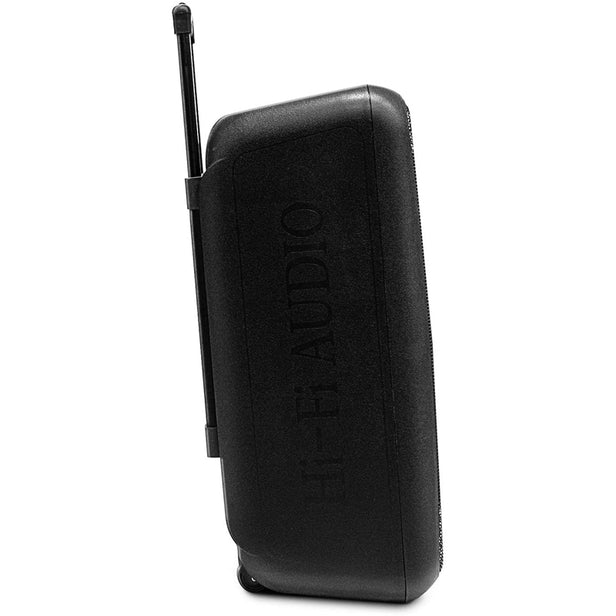 WaveSync™ Technology – Dolphin